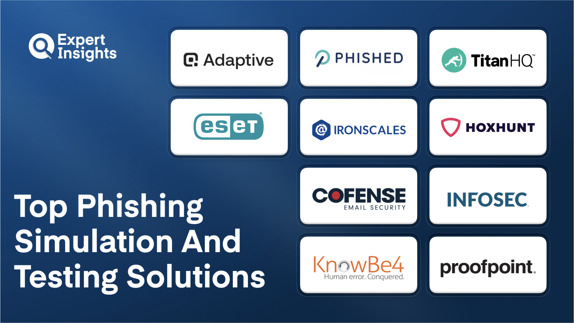 Phishing Simulation Software: Best Phishing Email Testing Software In 2025