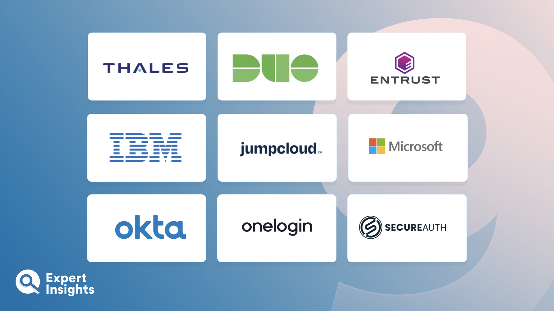 The Top 9 User Authentication And Access Management Solutions In 2025