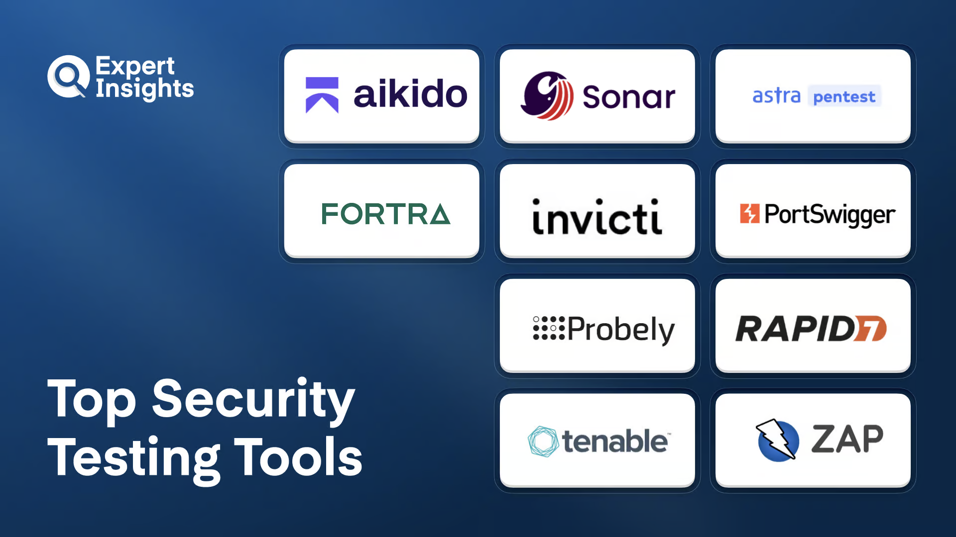Top 10 Security Testing Tools