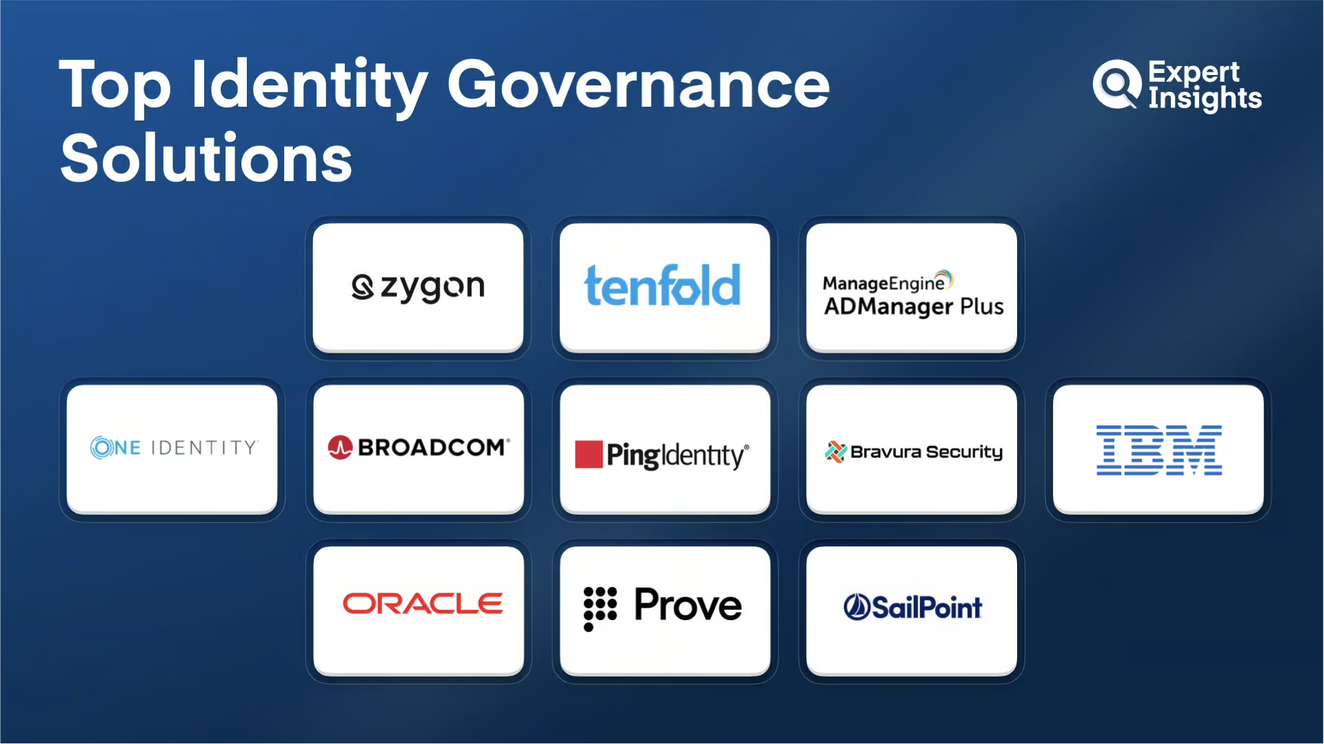 Top 11 Identity Governance And Administration Solutions