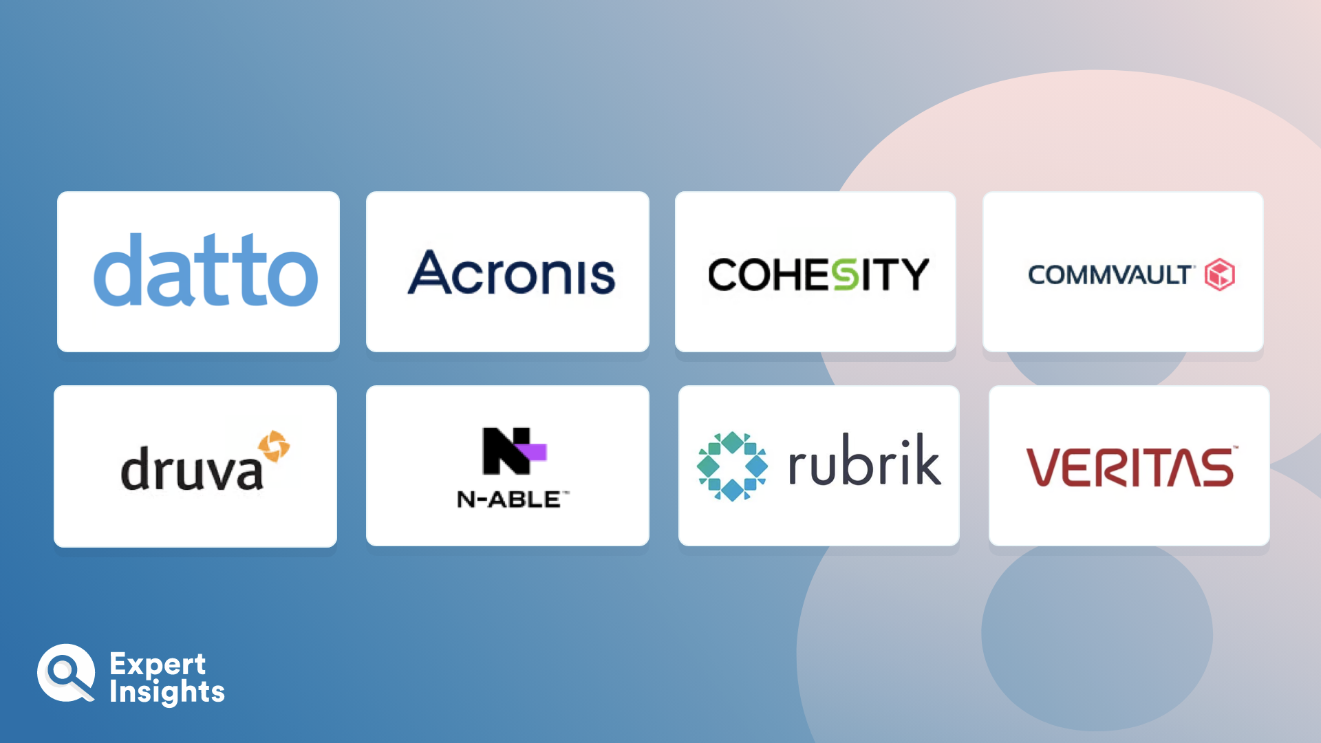Top 8 Data Protection-as-a-Service Solutions