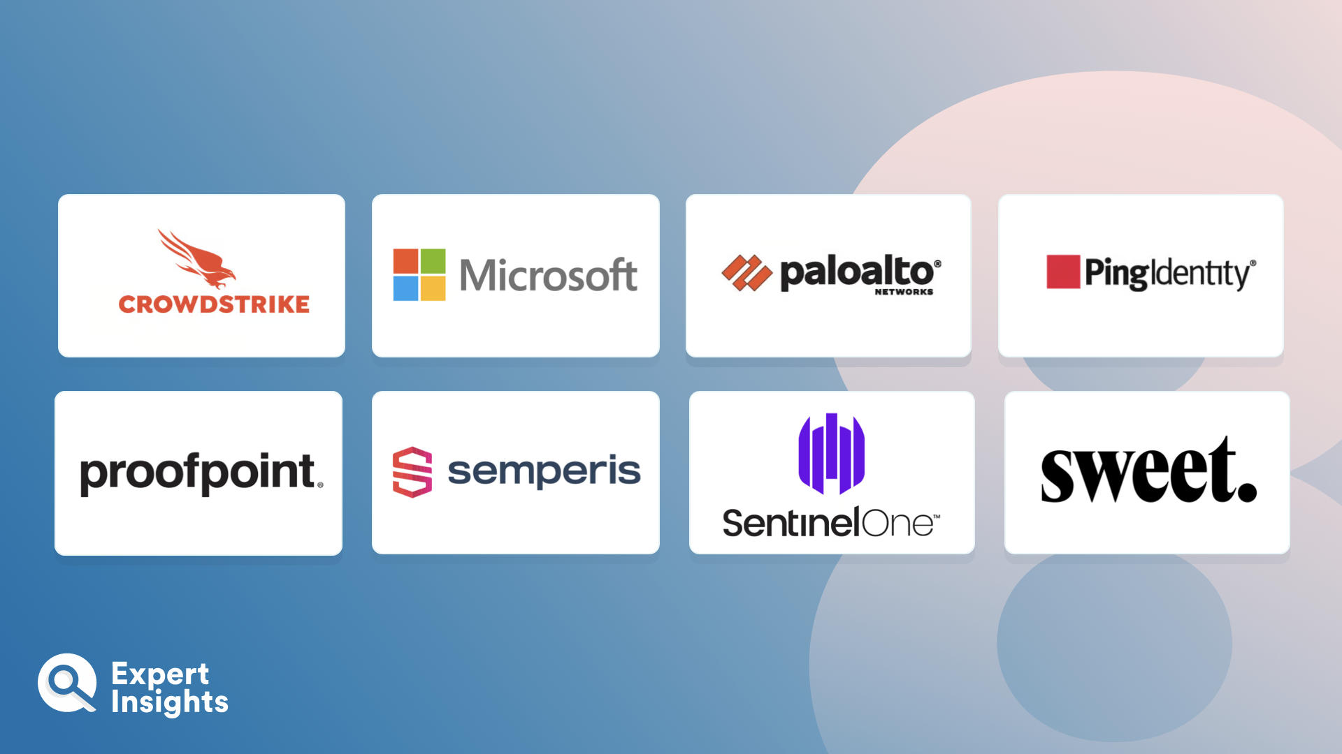 The Top 8 Identity Threat Detection and Response (ITDR) Solutions