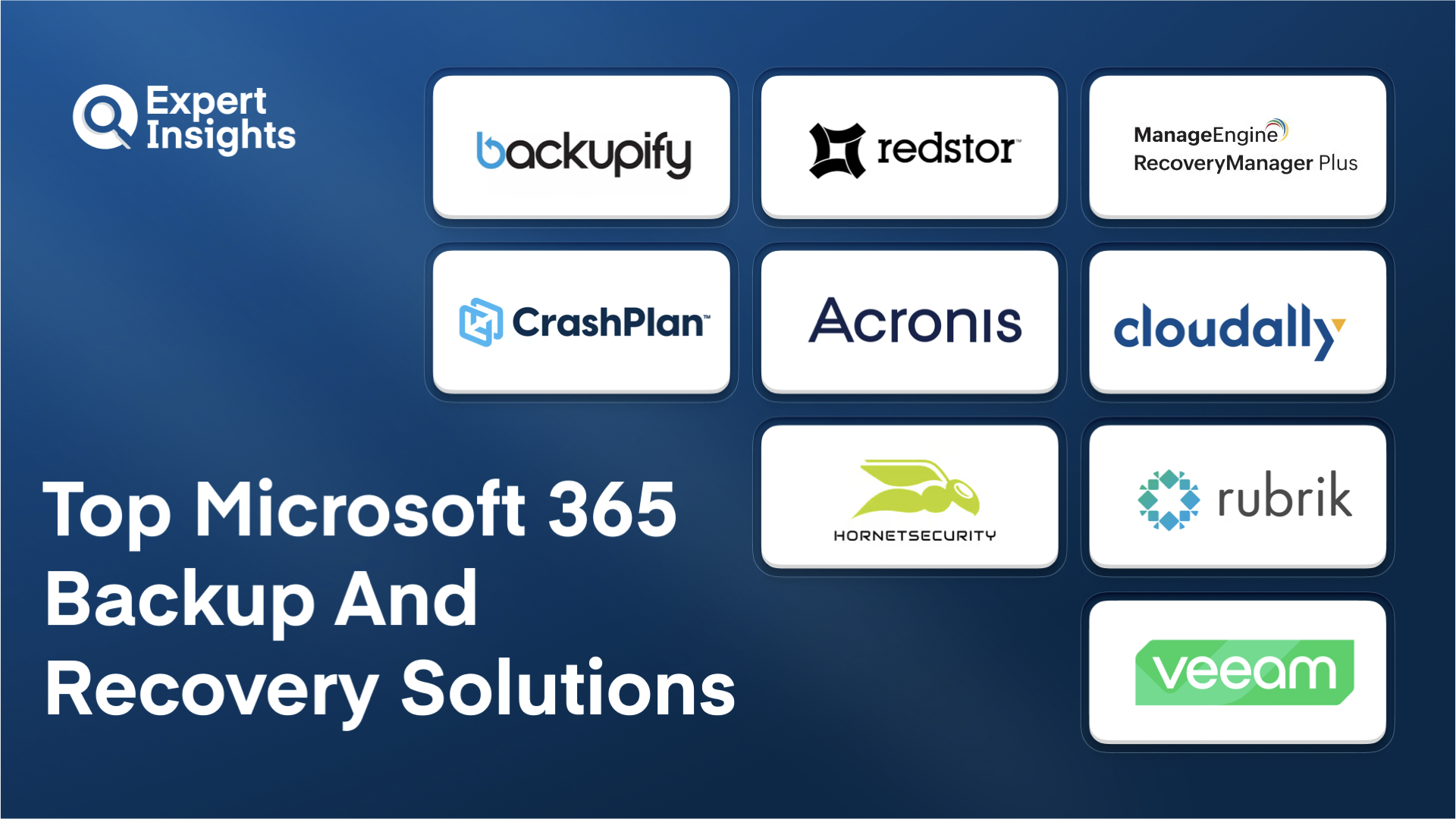 Best M365 Backup Solutions for 2025