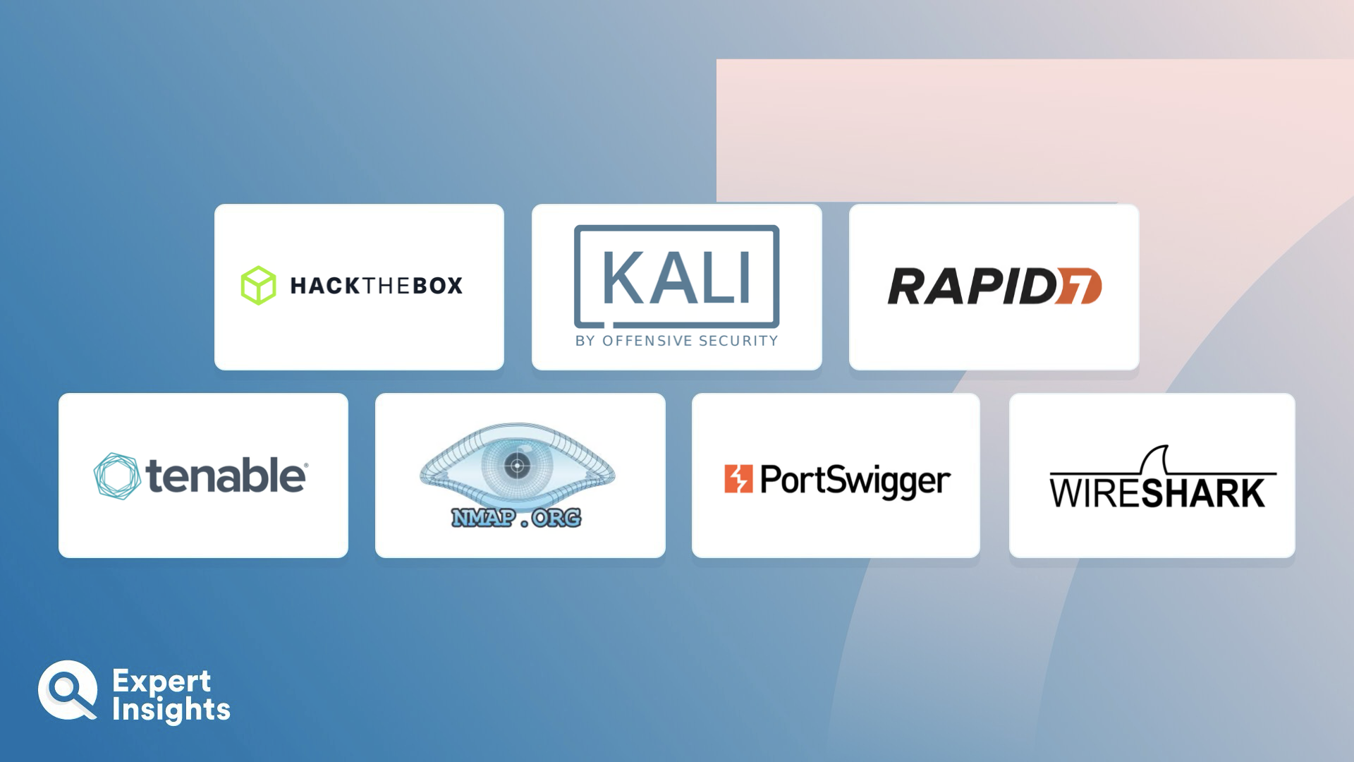 The Top 7 Red Team Tools