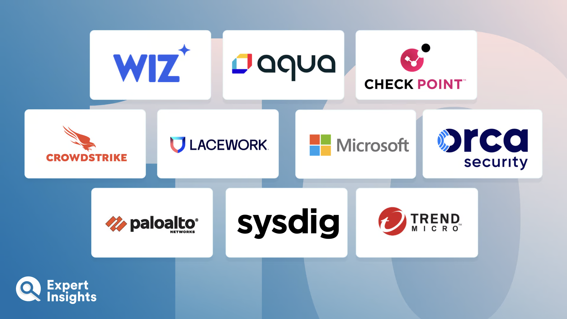 The Top 10 Runtime Security Tools