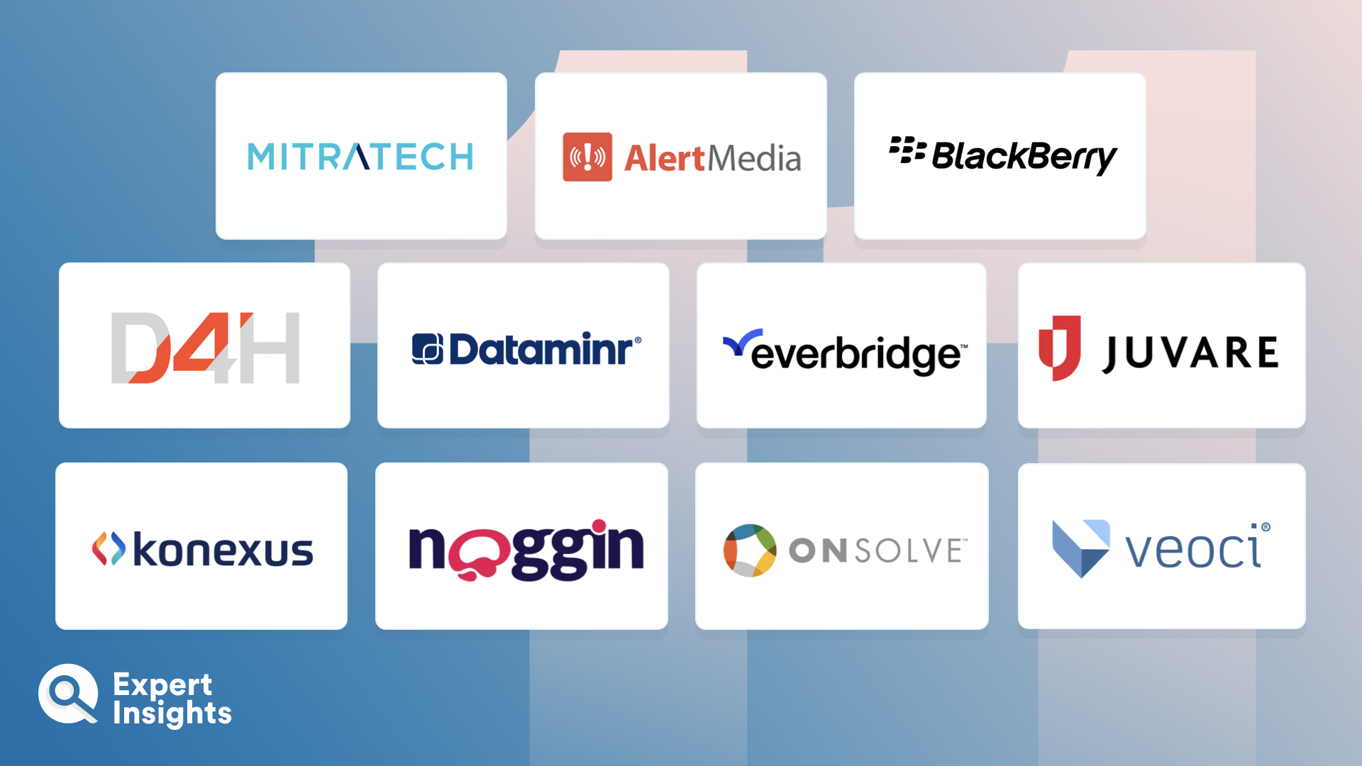 Top 11 Critical Event Management Solutions