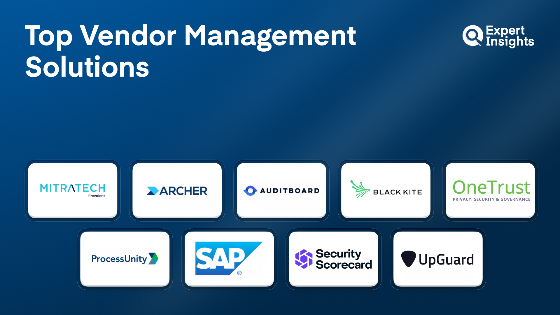Best 9 Vendor Management Solutions For Business (2026)