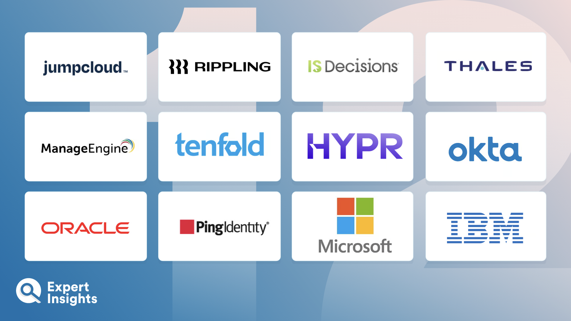 IAM Solutions: Best Identity & Access Management Software 2025