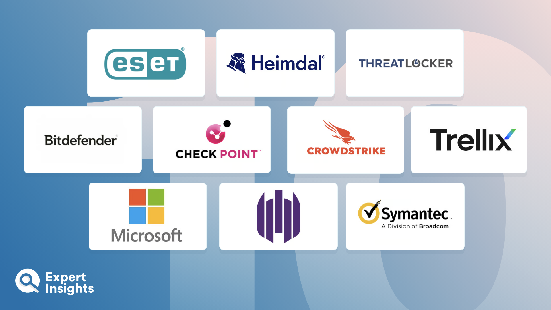 Endpoint Security Solutions: The Best EPP Software in 2025, Ranked