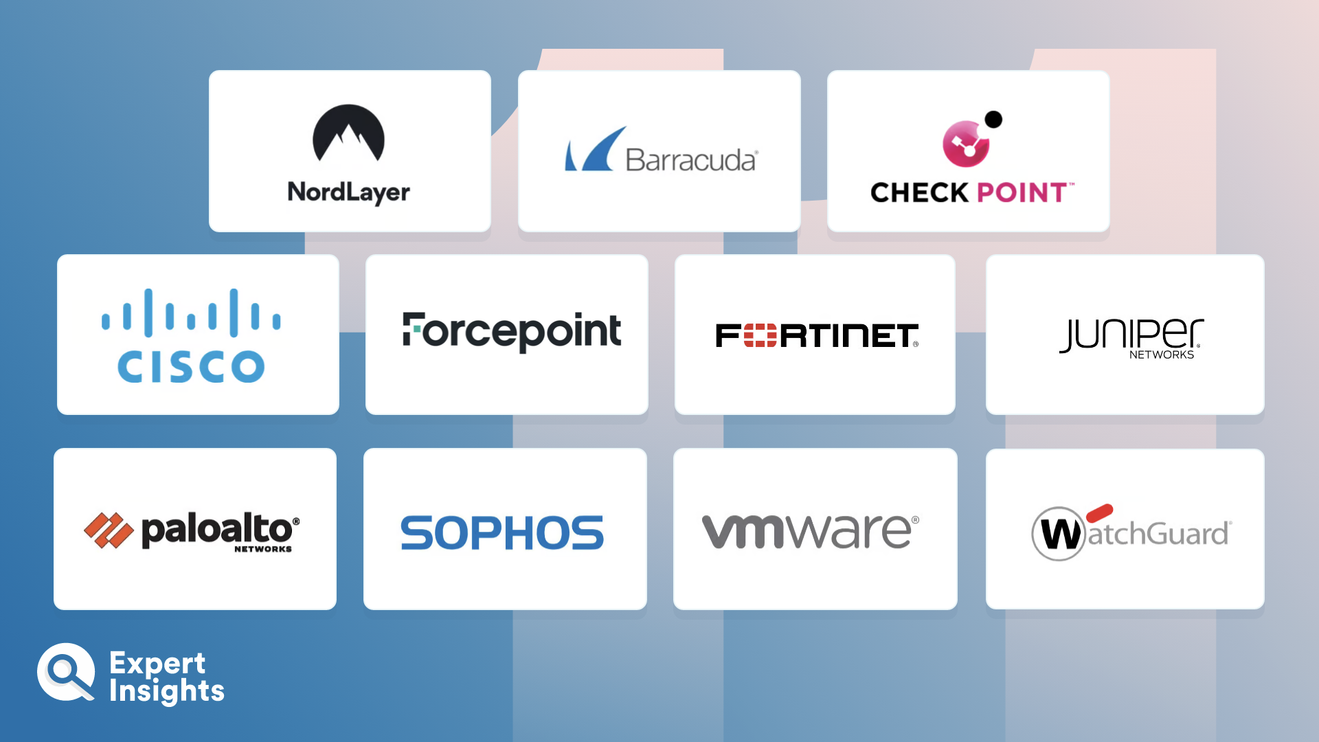Top 11 Network Firewall Solutions