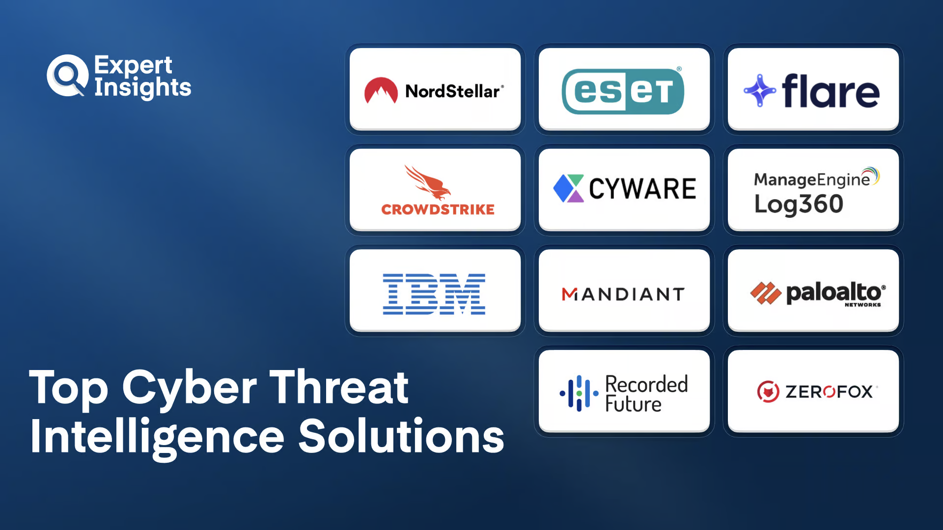 Threat Intelligence Services: Best Cyber Threat Intelligence Solutions ...