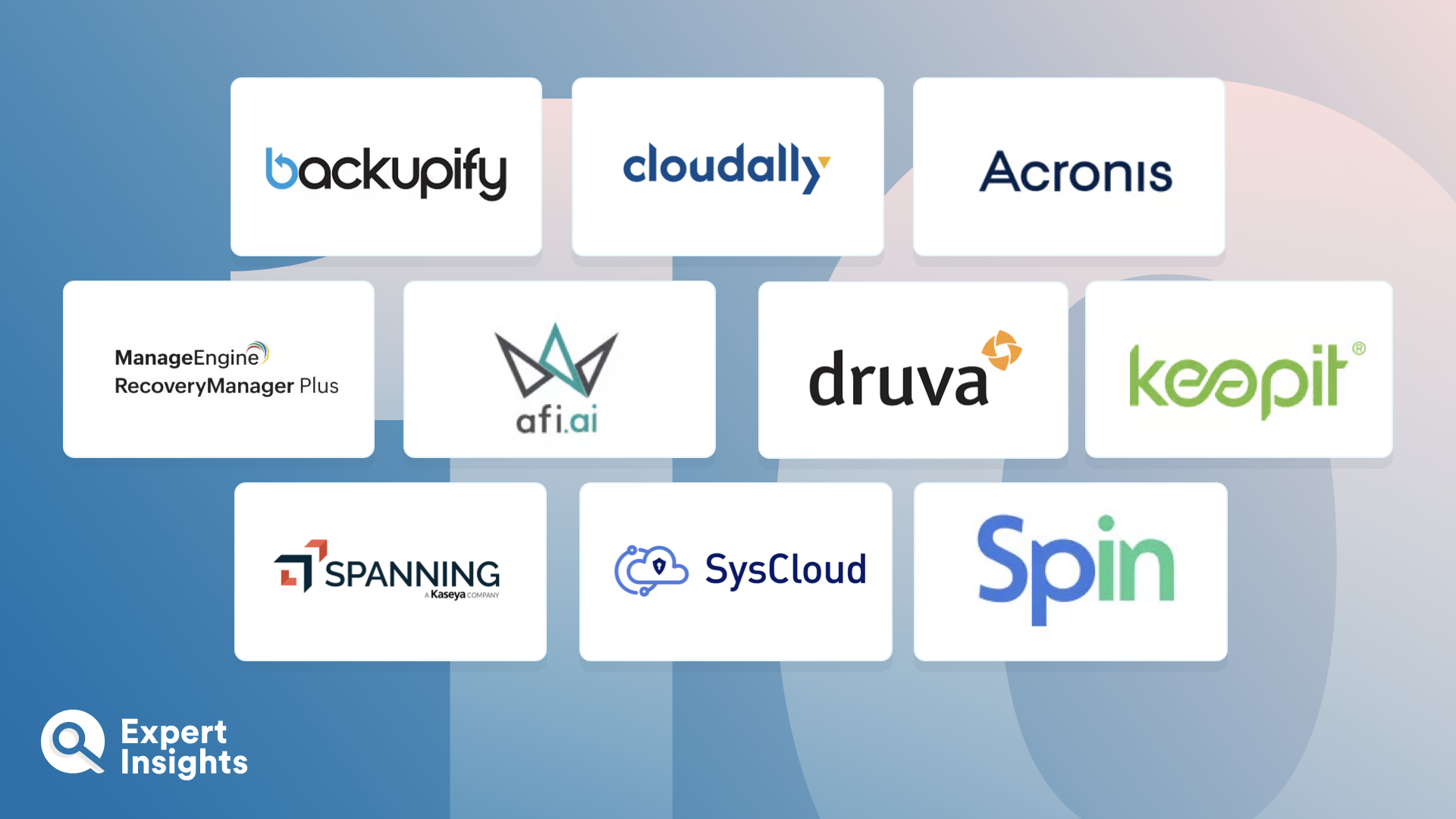 The Top 10 Backup And Recovery Solutions For Google Workspace