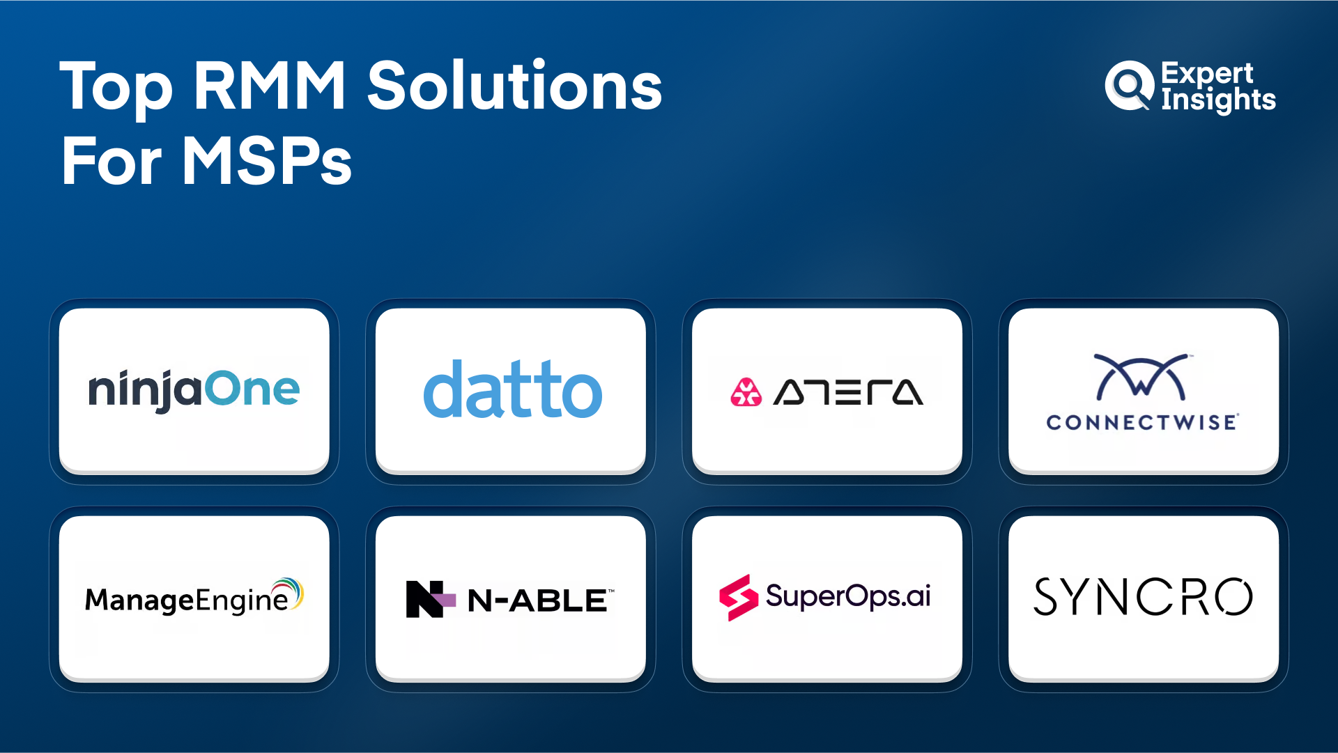 Best RMM Software For MSPs In 2026