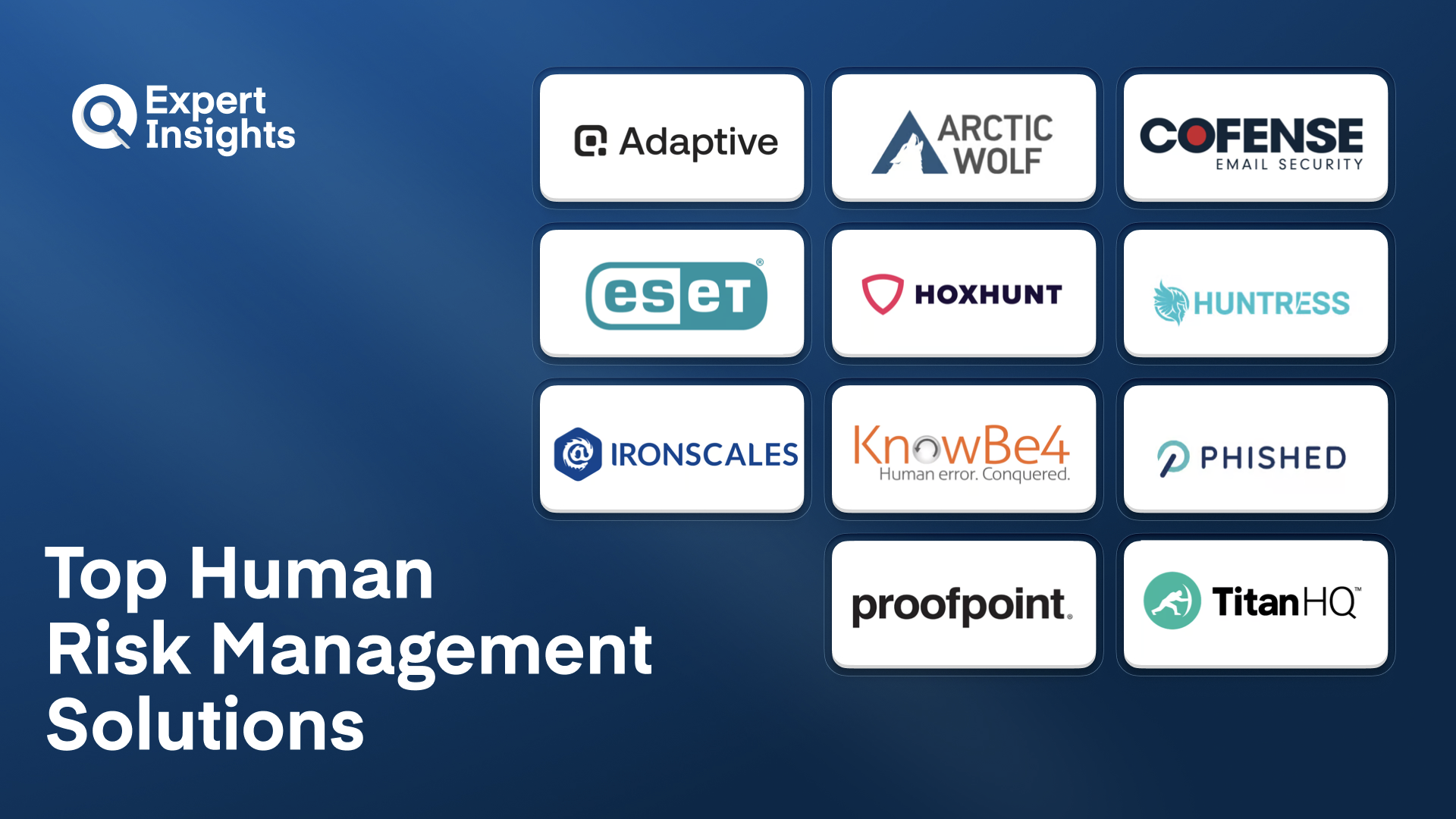 Top 11 Human Risk Management Solutions