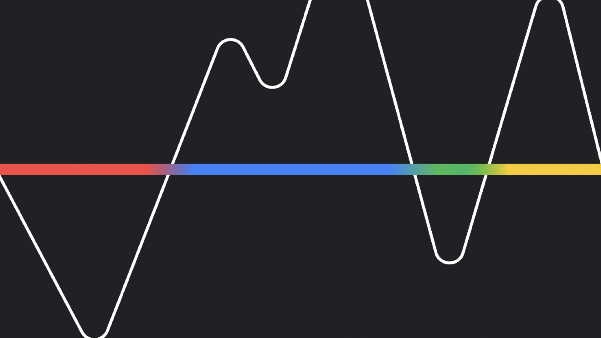 Attackers Are Calling, Not Clicking: Voice Phishing Surges to #2 Attack ...