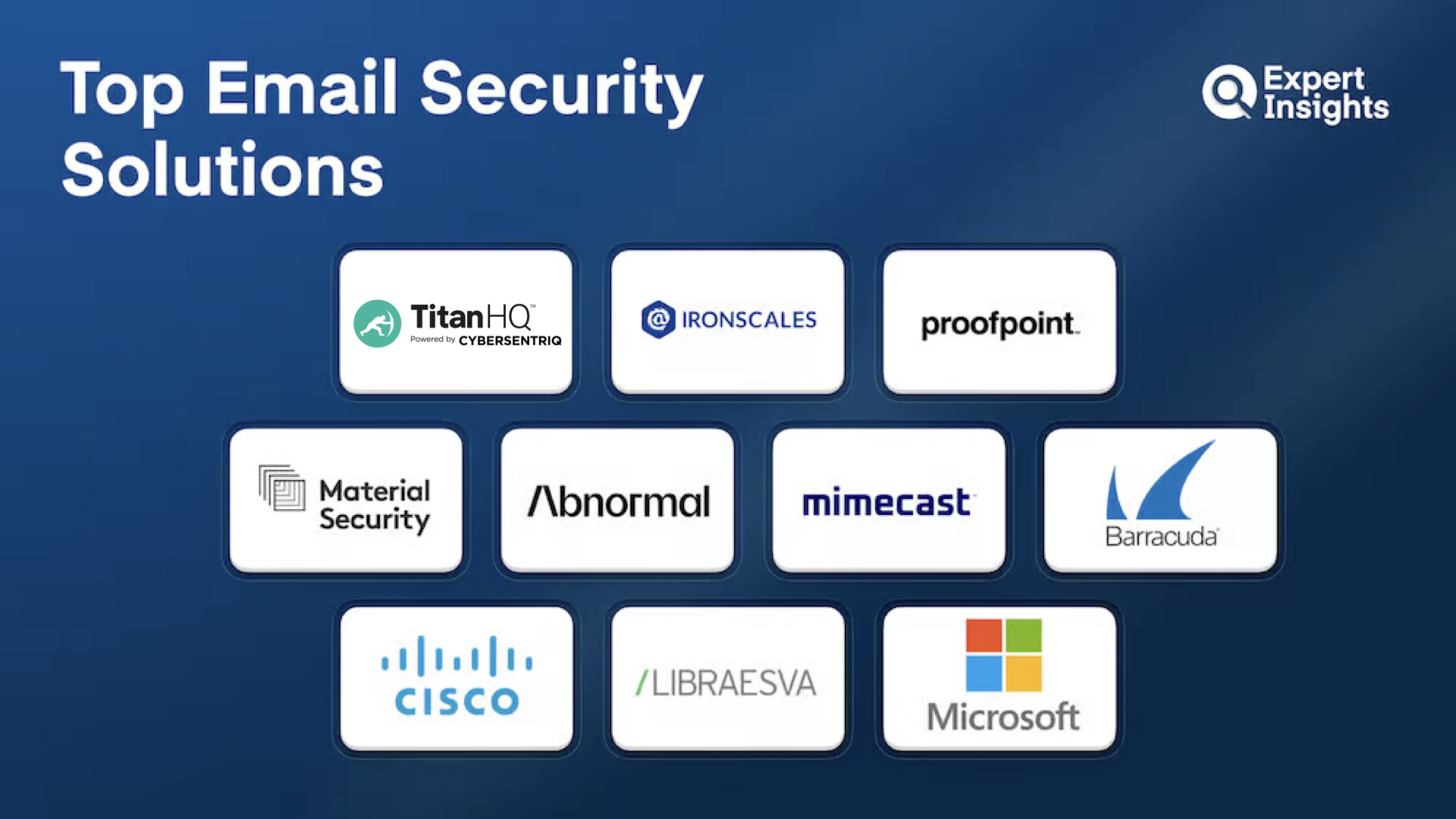 Best Email Security Solutions for Business (2026)