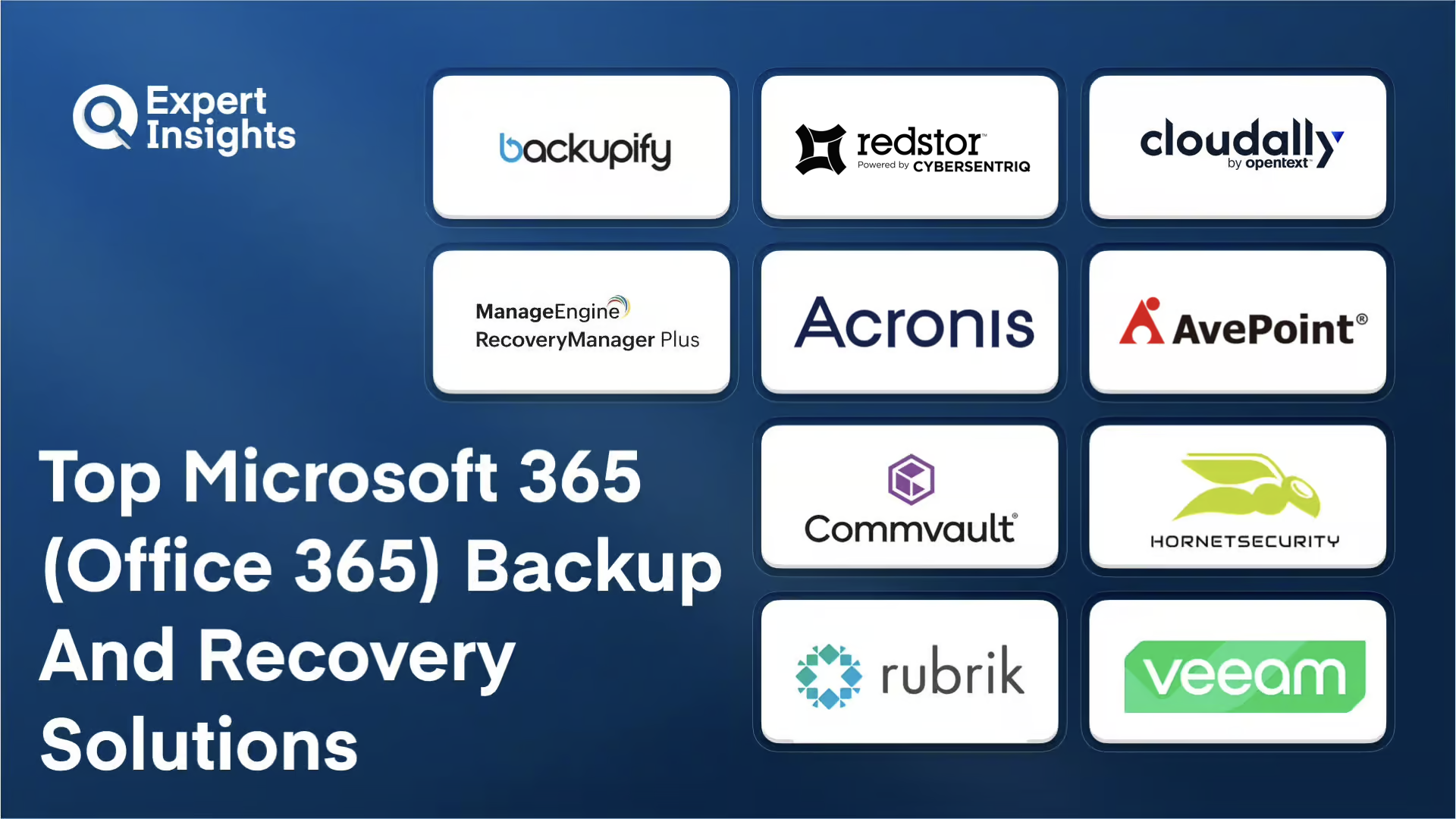 Best M365 Backup Solutions for 2026
