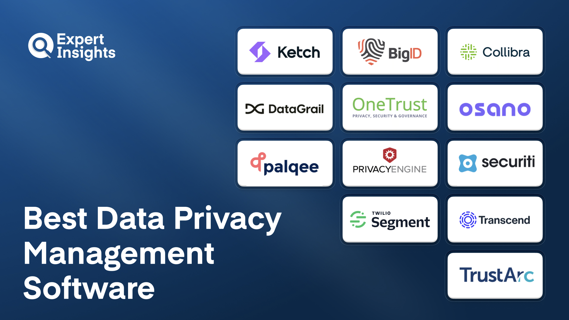 Best 12 Data Privacy Management Software For Business (2026)