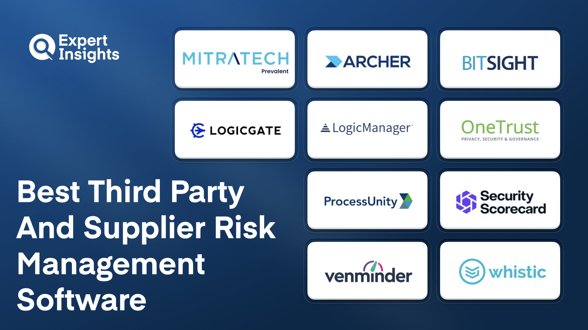 Best Third Party And Supplier Risk Management Software