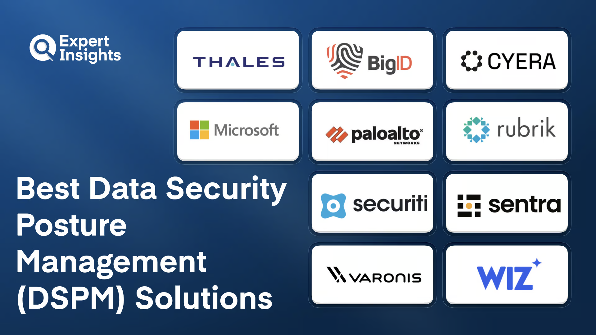 Best 10 Data Security Posture Management (DSPM) Solutions for ...